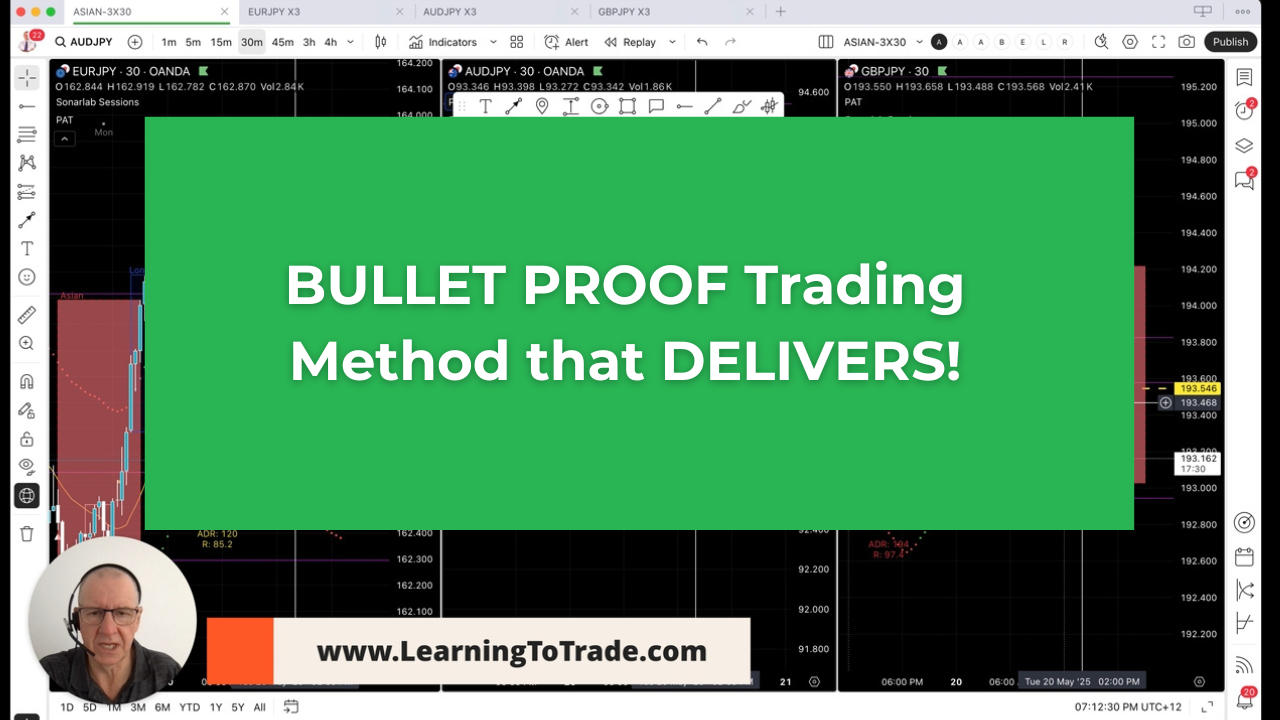 BULLET PROOF - Trading Method